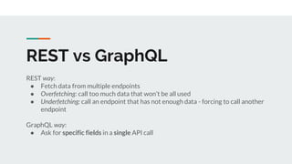 Introduction to GraphQL | PPTX | Databases | Computer Software and Applications