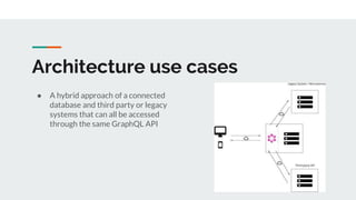 Introduction to GraphQL | PPTX