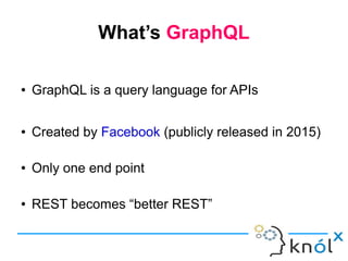 GraphQL with Sangria | ODP