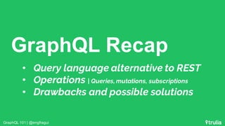 GraphQL 101 | An introduction to the world of GraphQL | PDF