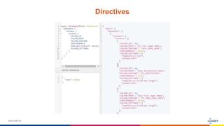 Vadym Ruchka «GraphQL from UI perspective» | PPT