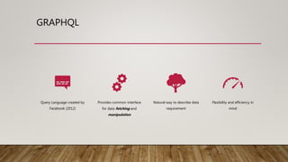 GraphQL vs REST | PPTX