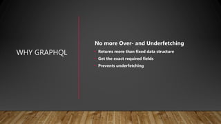 GraphQL vs REST | PPTX