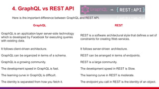 GraphQL with .NET Core Microservices.pdf | Databases | Computer Software and Applications