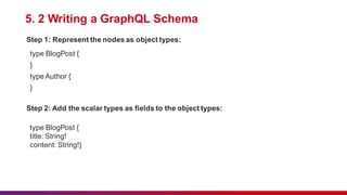 GraphQL with .NET Core Microservices.pdf