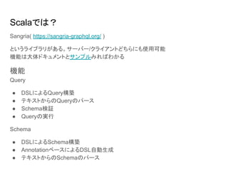 GraphQL with scala | PDF