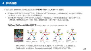 [DL輪読会]Graph R-CNN for Scene Graph Generation | PPT