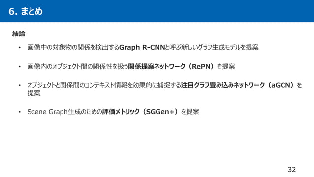 Dl輪読会 Graph R Cnn For Scene Graph Generation Ppt 5220