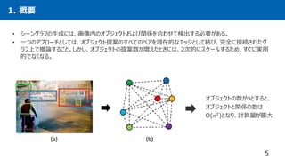 [DL輪読会]Graph R-CNN for Scene Graph Generation | PPT