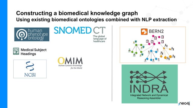 GraphRAG for LifeSciences Hands-On with the Clinical Knowledge Graph ...