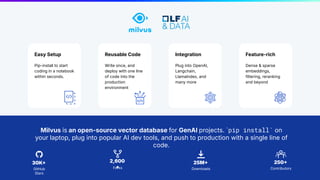 GraphRAG Agents with Neo4j, Milvus and GPT4 | PPT