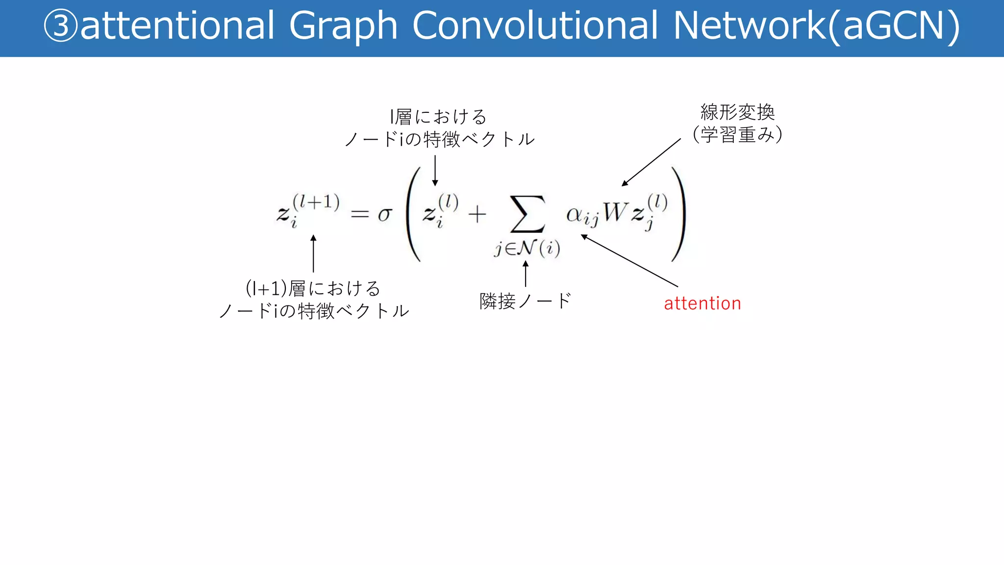 Graph R-CNN for Scene Graph Generation | PPTX