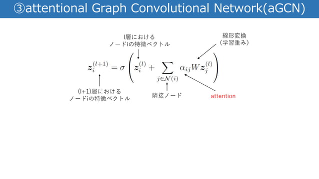 Graph R Cnn For Scene Graph Generation Ppt 8621