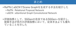 Graph R-CNN for Scene Graph Generation | PPTX