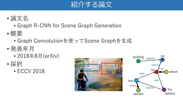 Graph R-CNN for Scene Graph Generation | PPTX