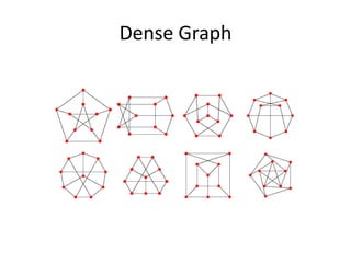 Graph representation | PPTX