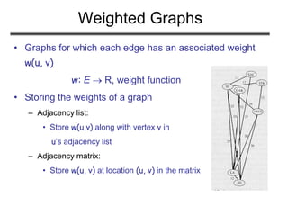 Graph representation | PDF