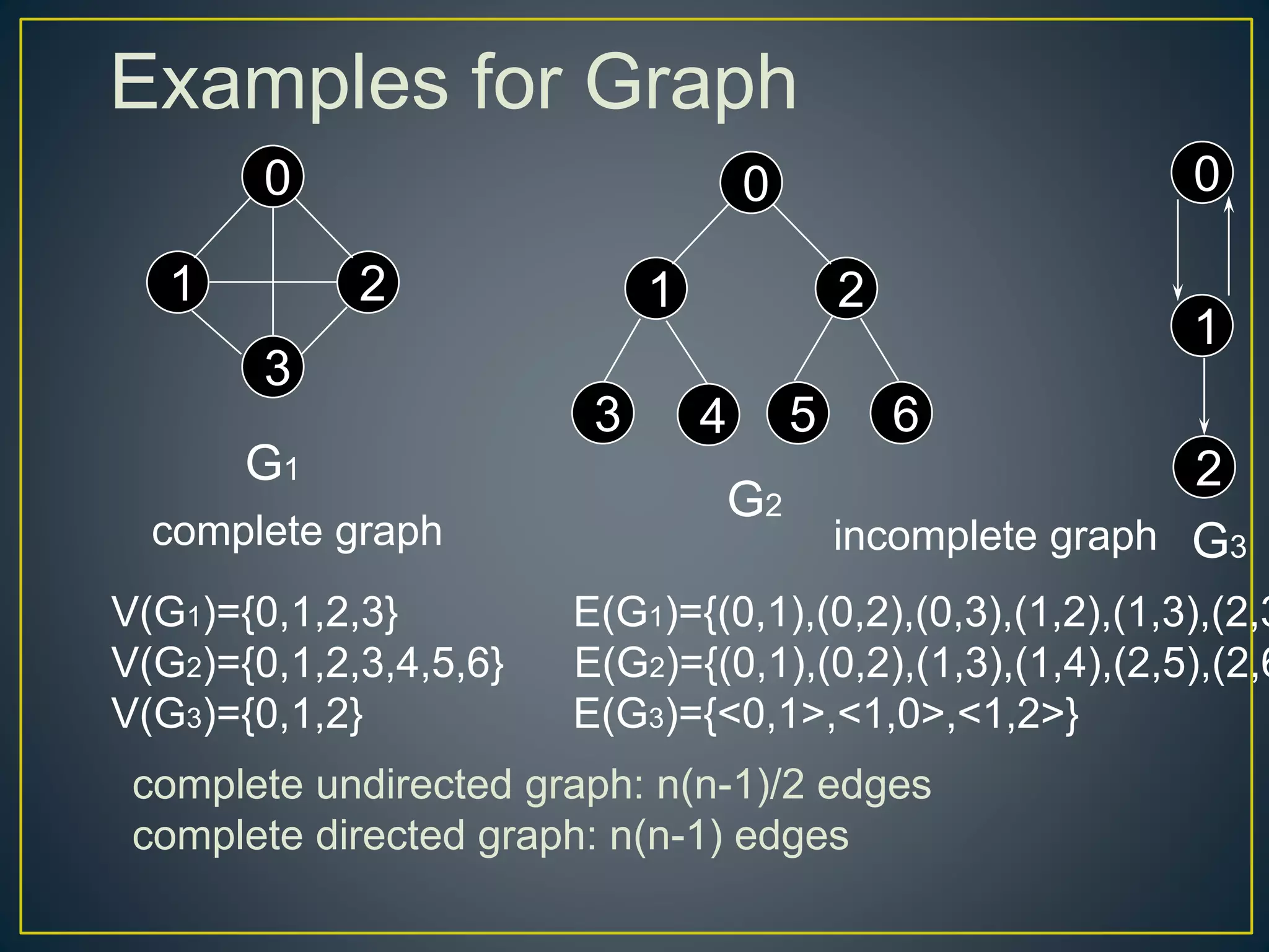 Graph representation | PPTX