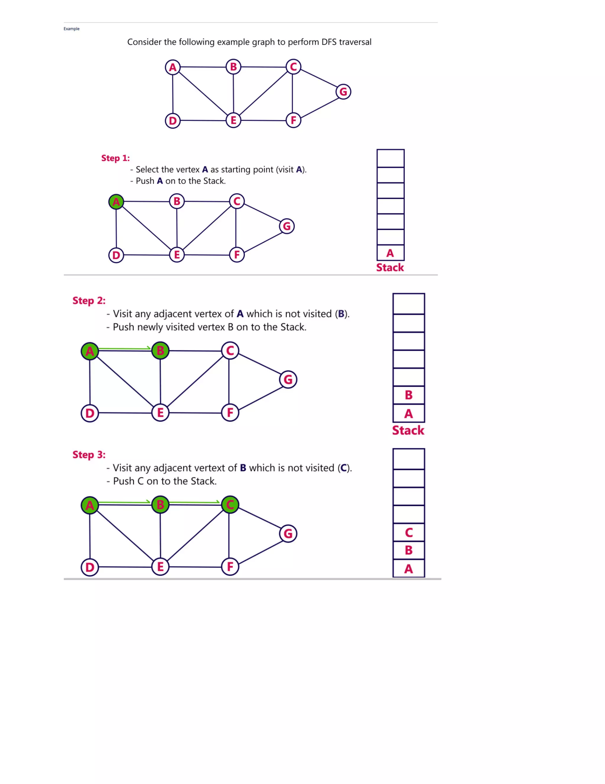 graph representation.pdf
