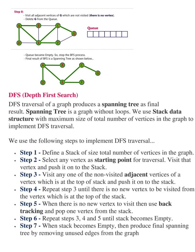 graph representation.pdf