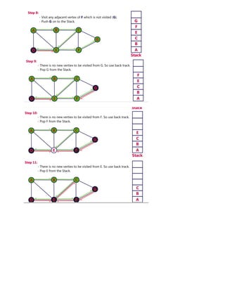 graph representation.pdf