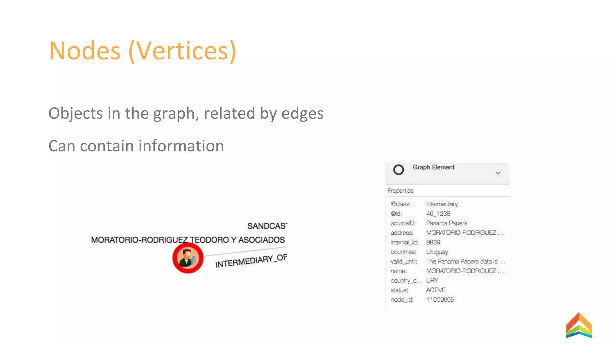 Graph Analysis Over Relational Database Pptx Databases Computer Software And Applications