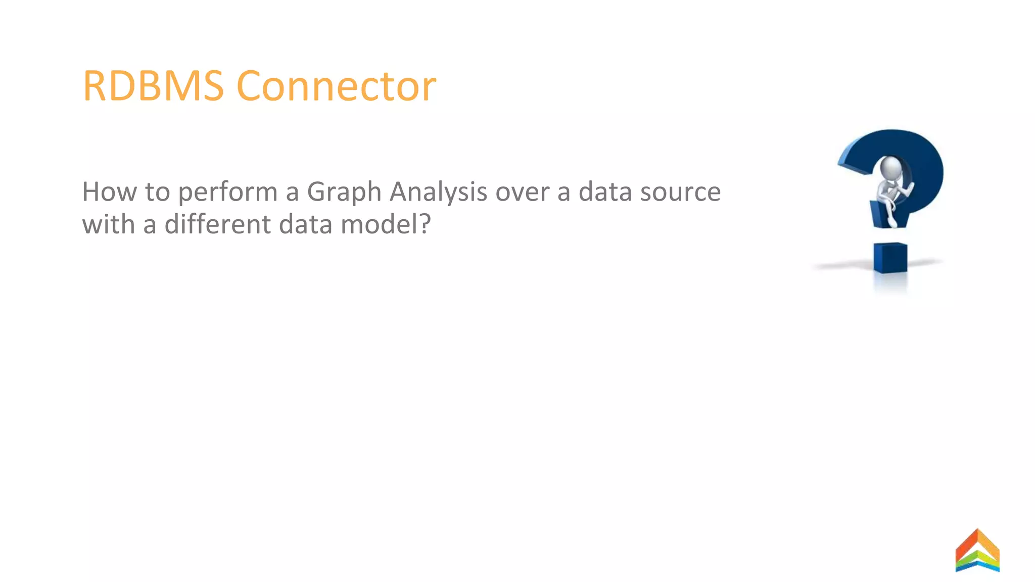 Graph Analysis Over Relational Database Pptx Databases Computer Software And Applications