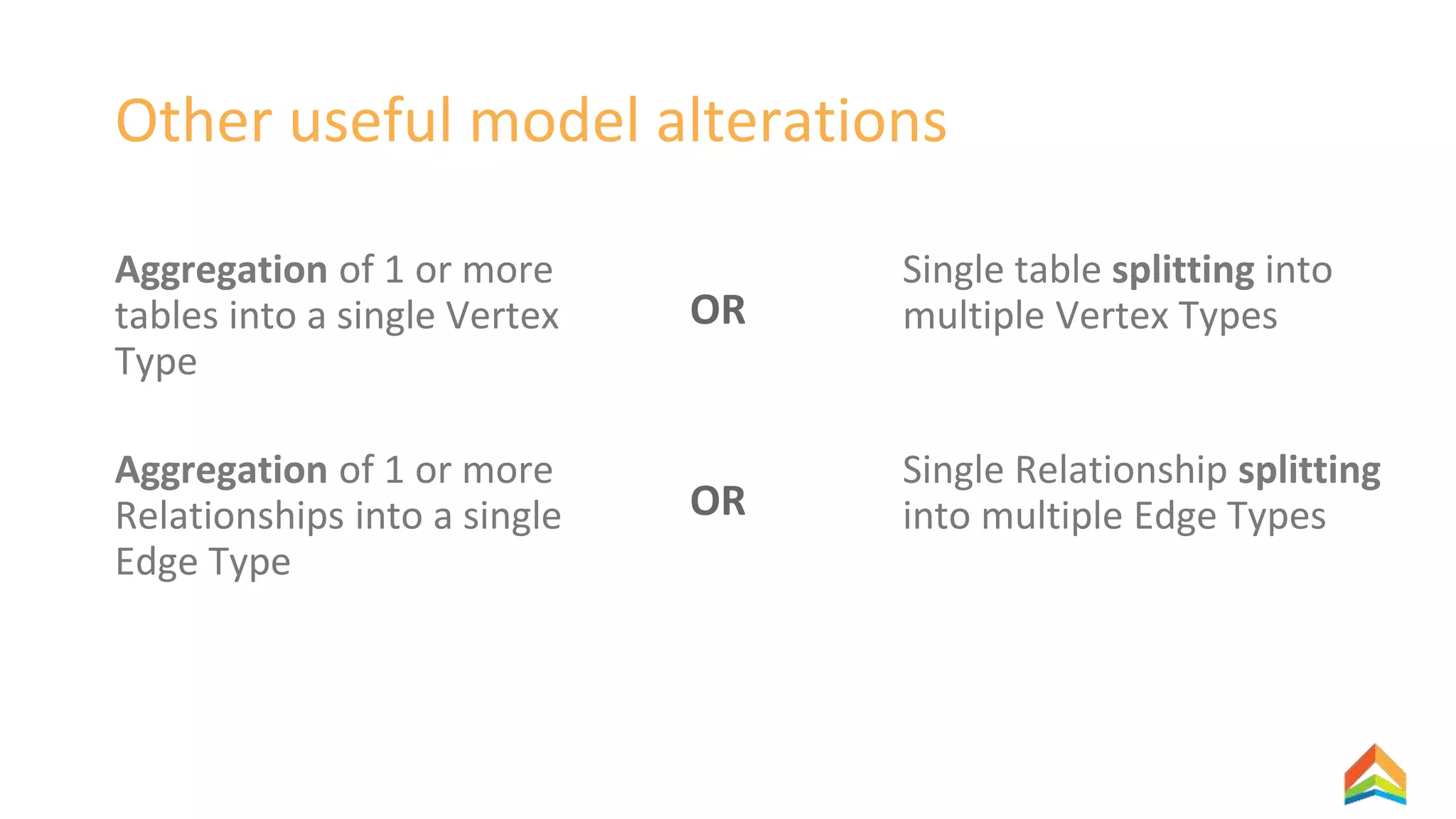 Graph Analysis Over Relational Database Pptx Databases Computer Software And Applications