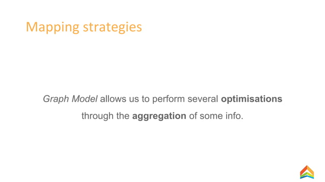 Graph Analysis Over Relational Database Ppt