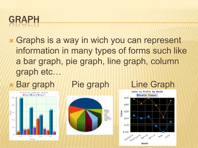 Graphs | PPT