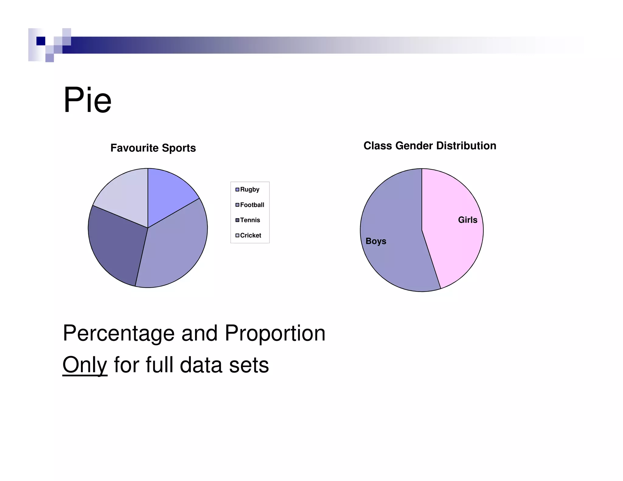 Choosing Graph and Chart types | PPT