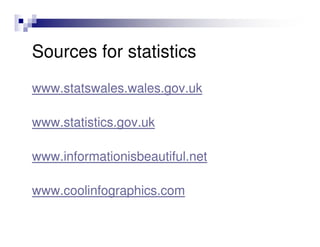 Choosing Graph and Chart types | PPT