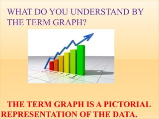 Graph | PPT