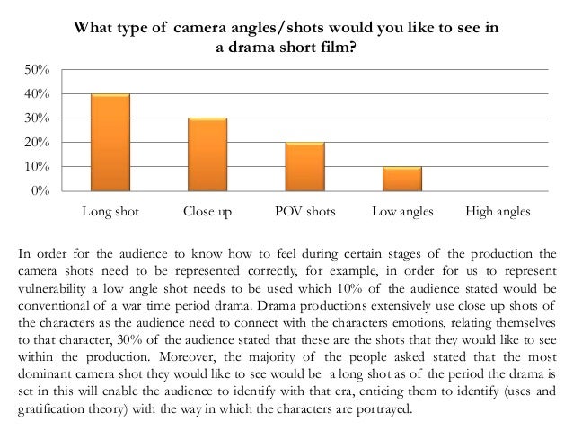 Graphs Magazine and Poster