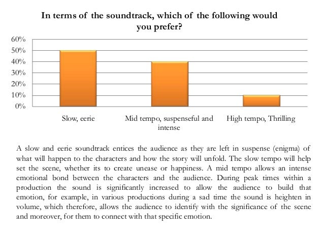 Graphs Magazine and Poster