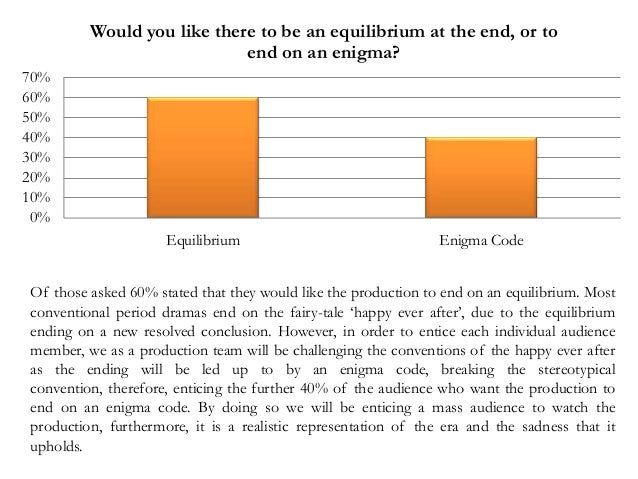 Graphs Magazine and Poster