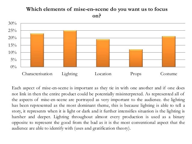 Graphs Magazine and Poster