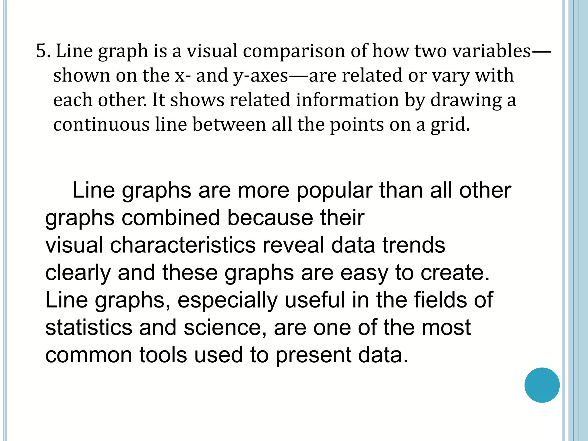 Graphs | PDF
