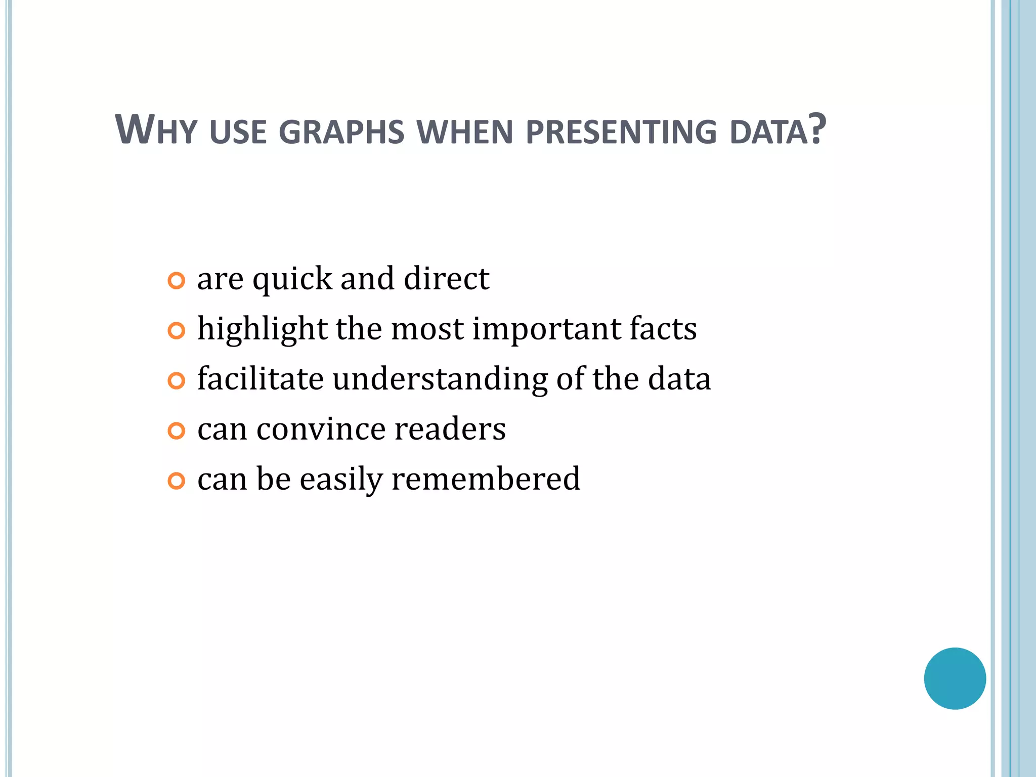 Graphs | PDF