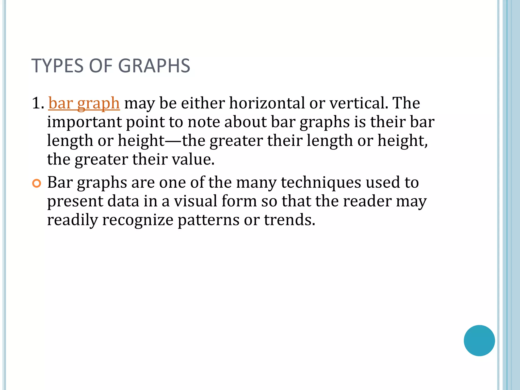 Graphs | PDF
