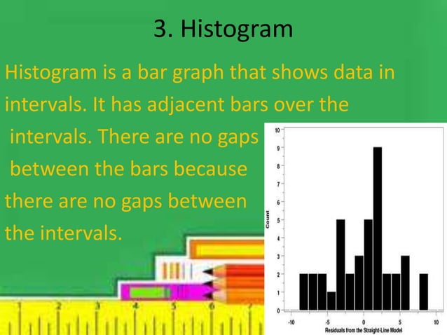 Graphs | PPT