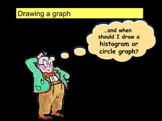All about drawing Graphs | PPT | Graphics Software | Computer Software ...