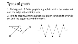 Graphs | Types of Graphs | PPTX