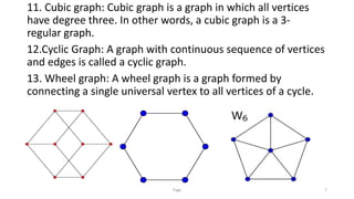 Graphs | Types of Graphs | PPTX