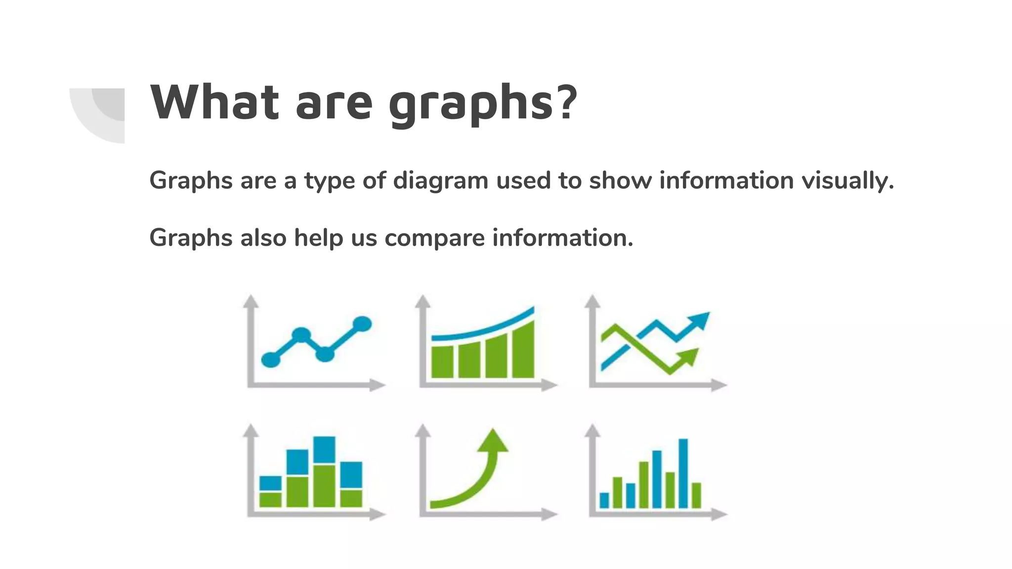 Graphing | PPTX