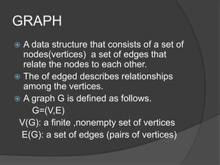 Graphs | PPT | Free Download