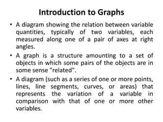 Graphs- A tool to present data | PPTX