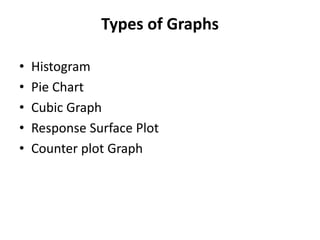 Graphs- A tool to present data | PPT
