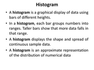 Graphs- A tool to present data | PPT