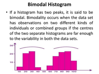Graphs- A tool to present data | PPT